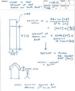 Weight of Snow - McNeil Engineering